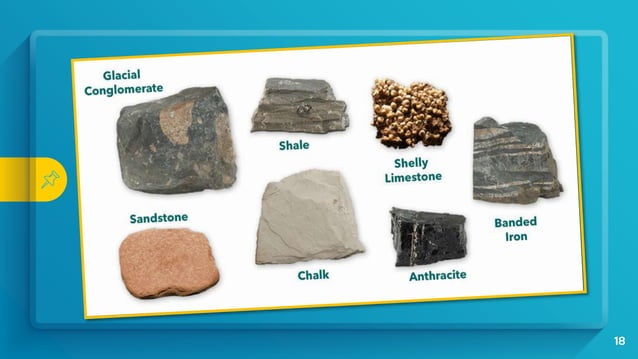 ROCKS AND MINERALS.pptx