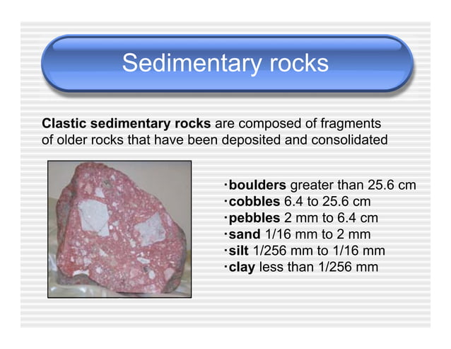 Rocks and Minerals.pdf