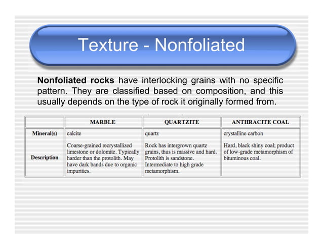 Rocks and Minerals.pdf
