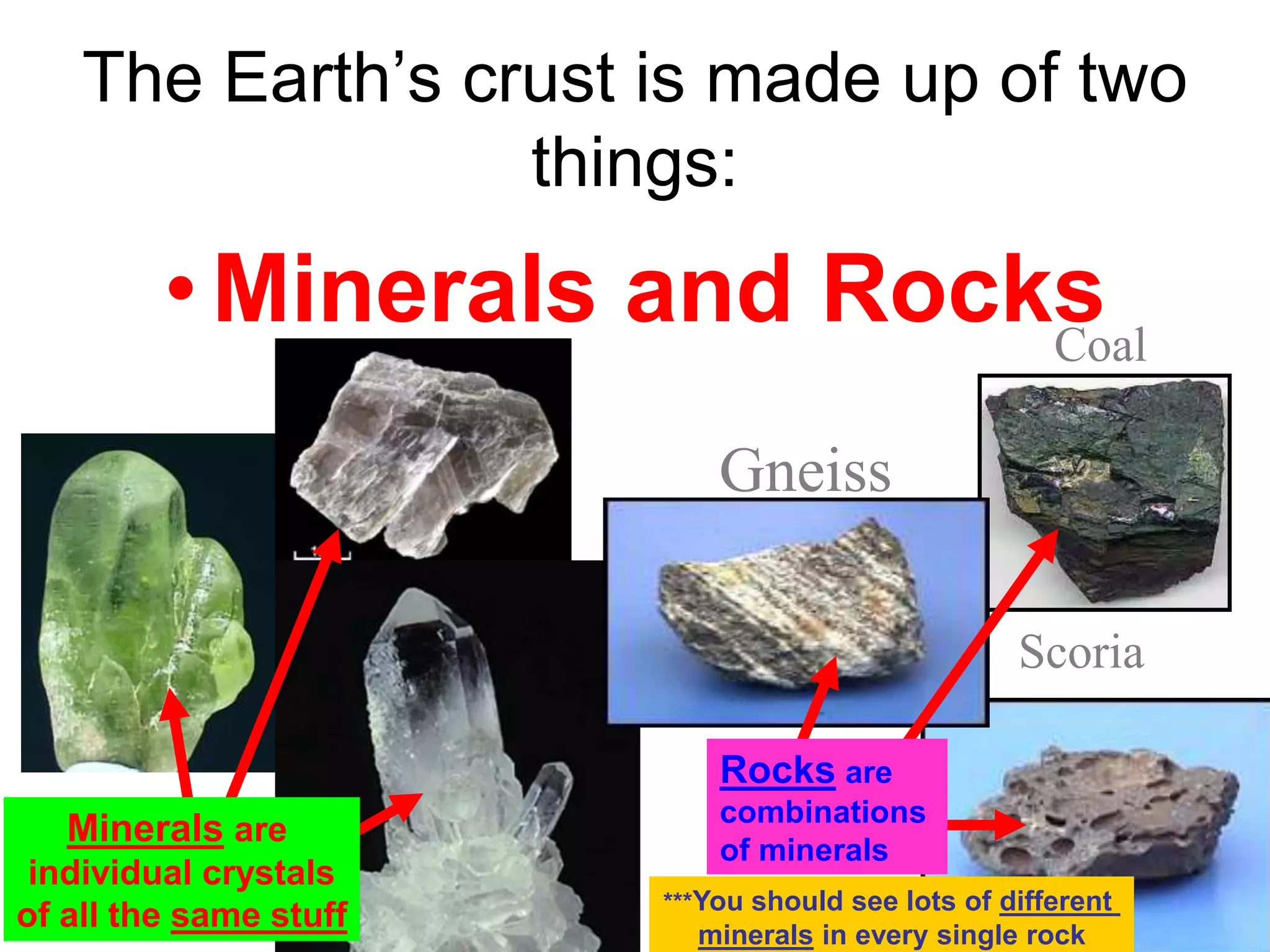 Rocks and Minerals.ppt