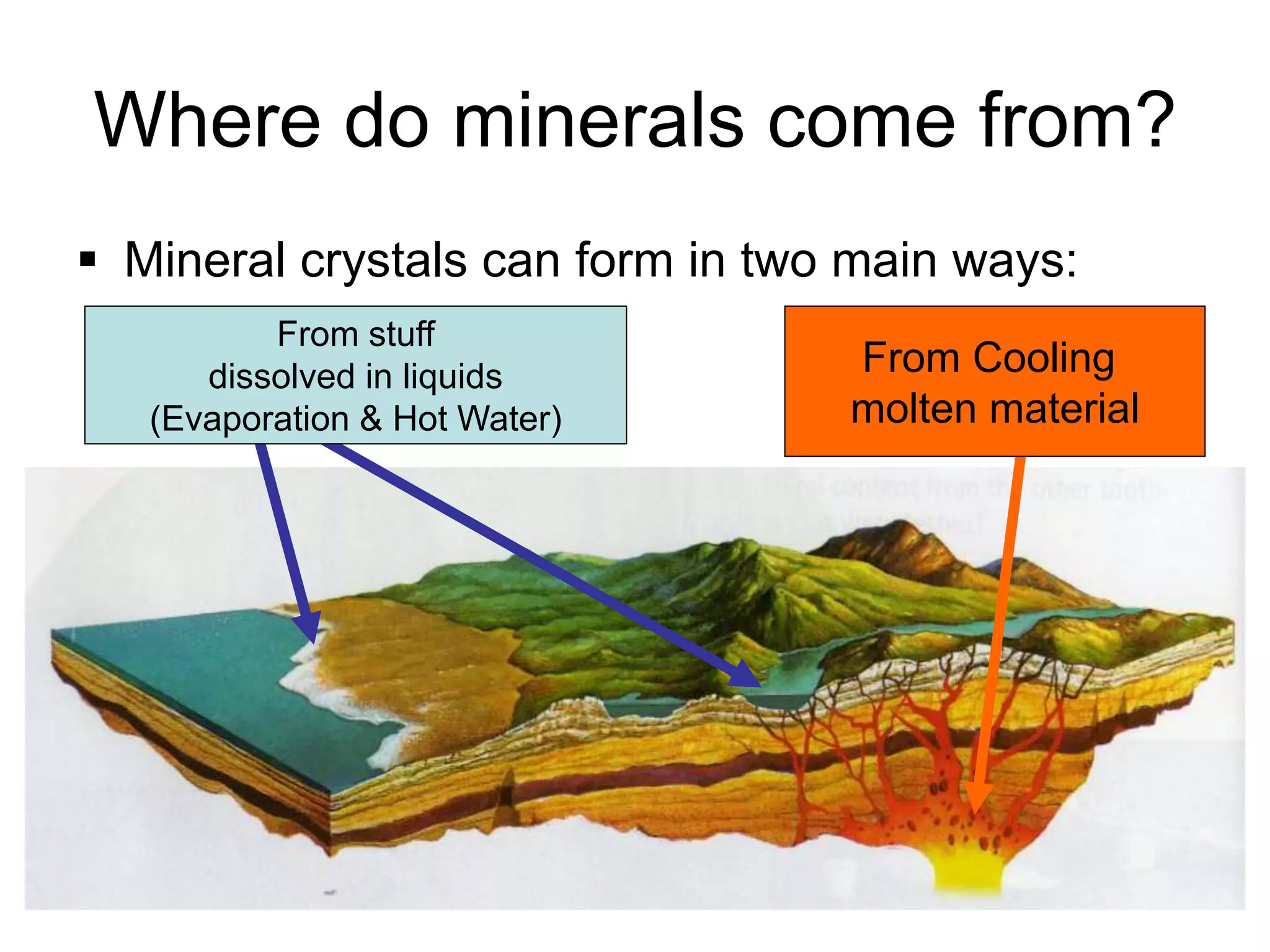 Rocks and Minerals.ppt