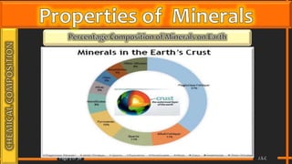 Rocks and Minerals pt.1 | PPTX