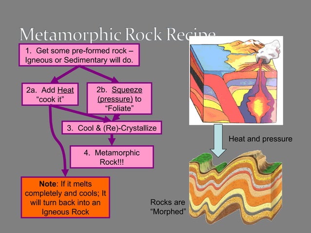 Rocks and the rock cycle | PPT