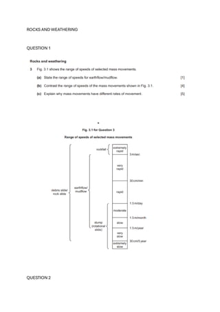 ROCKS AND WEATHERING PHYSICAL GEOGRAPHY.pdf | Geology | Science
