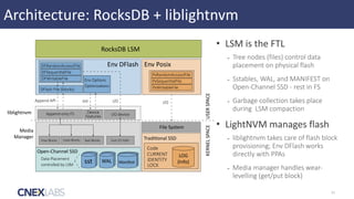 RocksDB meetup | PDF