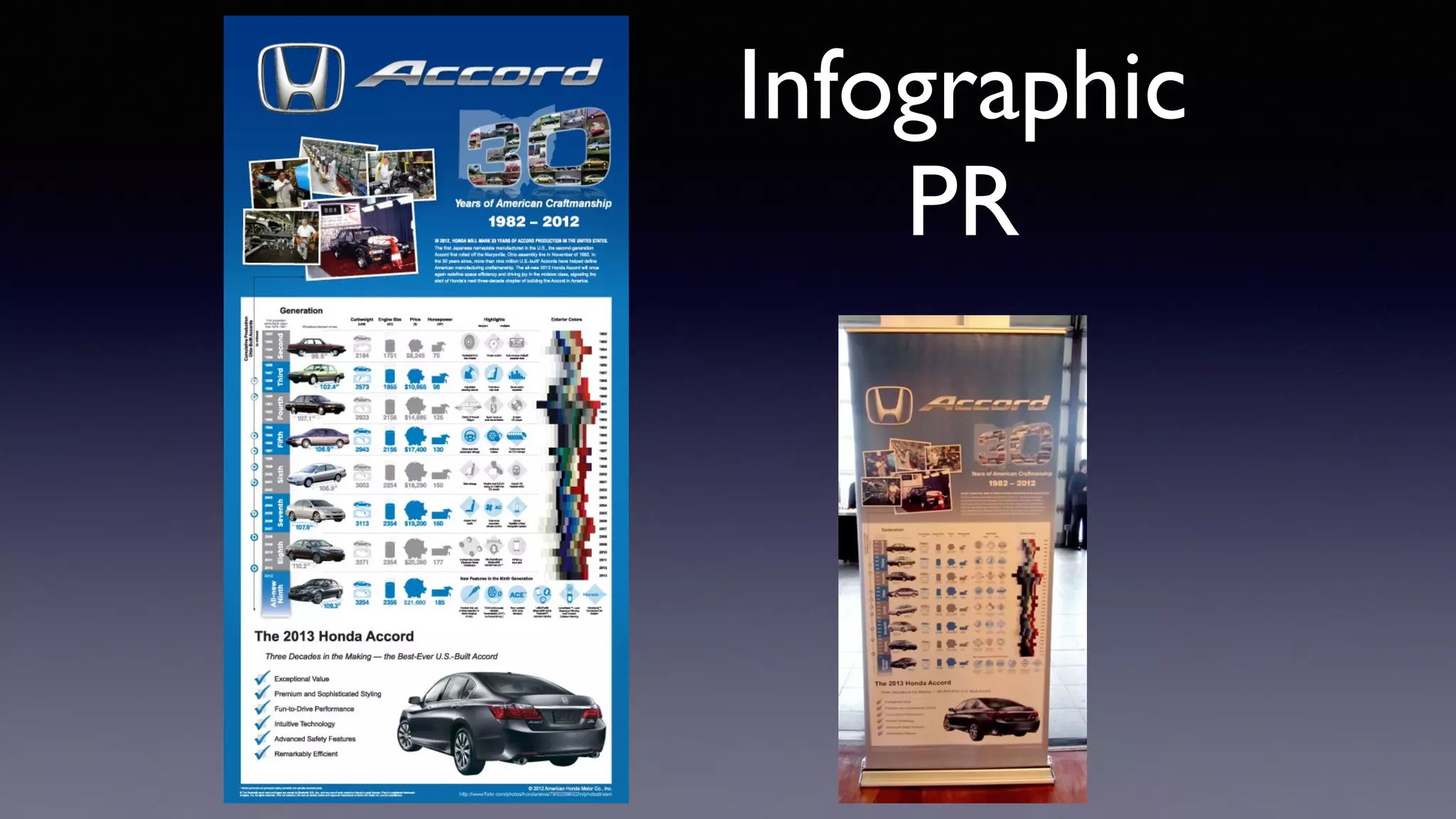 Cool Infographics: Examples, Tips & Tools | PDF