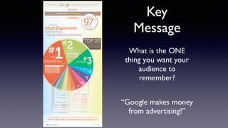 Cool Infographics Krum Pdf