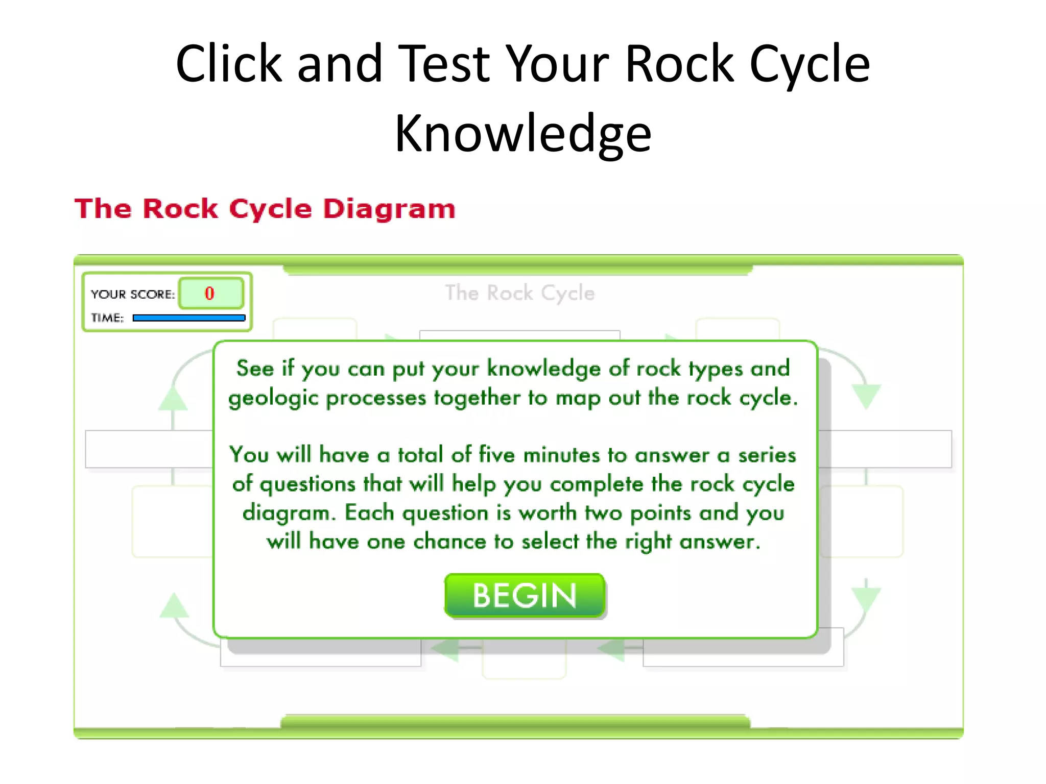 The Rock Cycle and Rocks | PPTX | Geology | Science