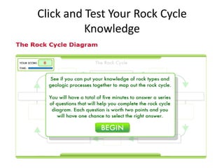 The Rock Cycle and Rocks | PPTX