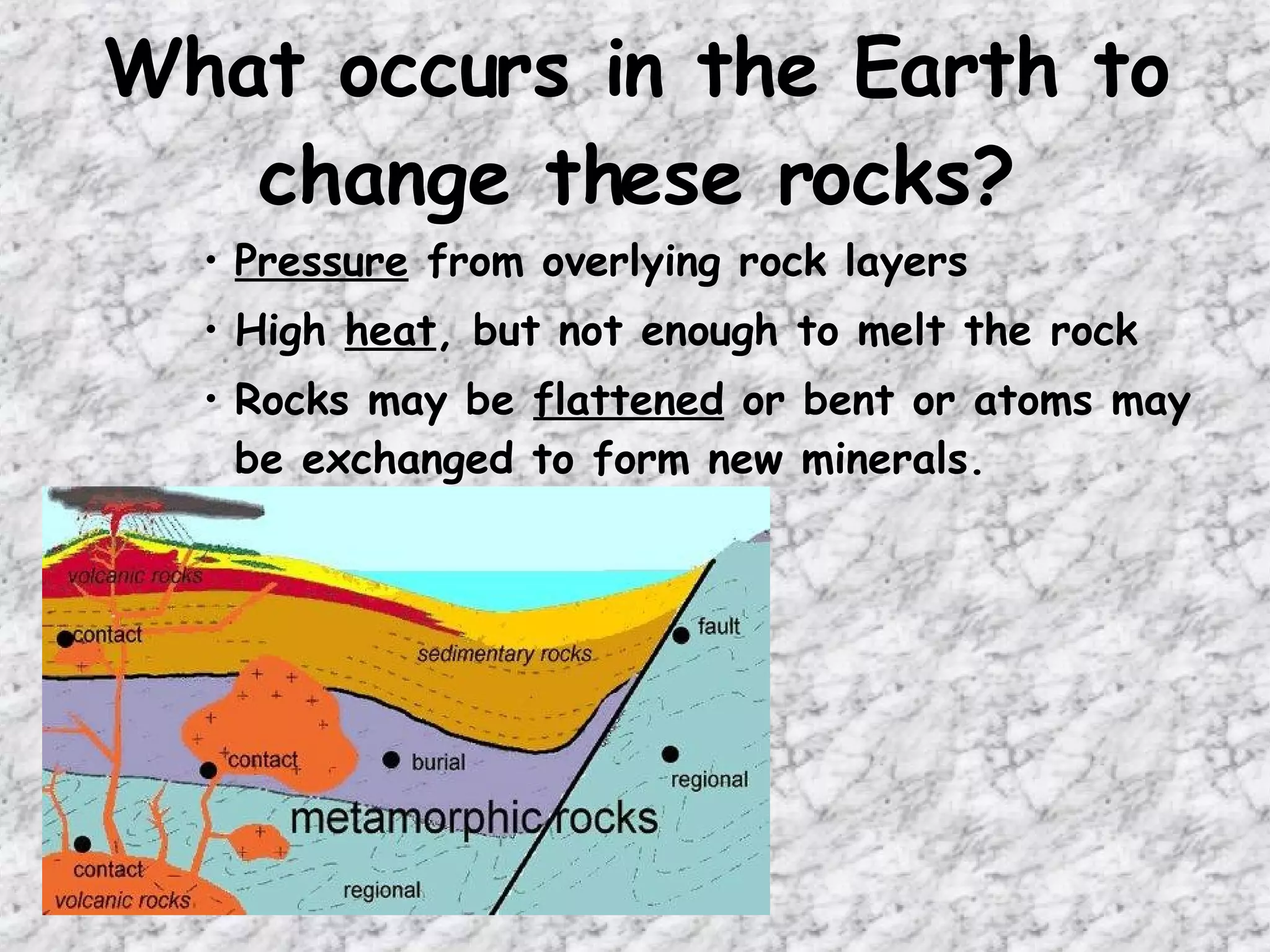 Rocks Geology ppt.pdf