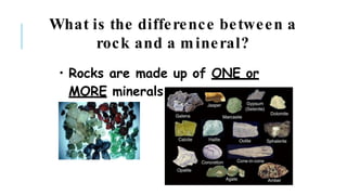 Rocks Geology Presentation.pptx