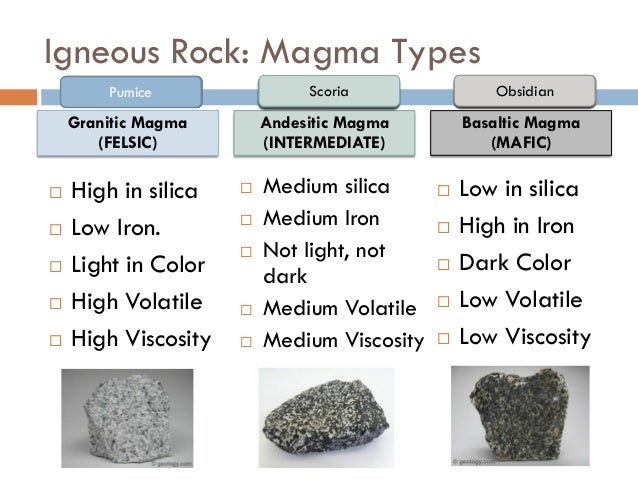 Rocks - Igneous
