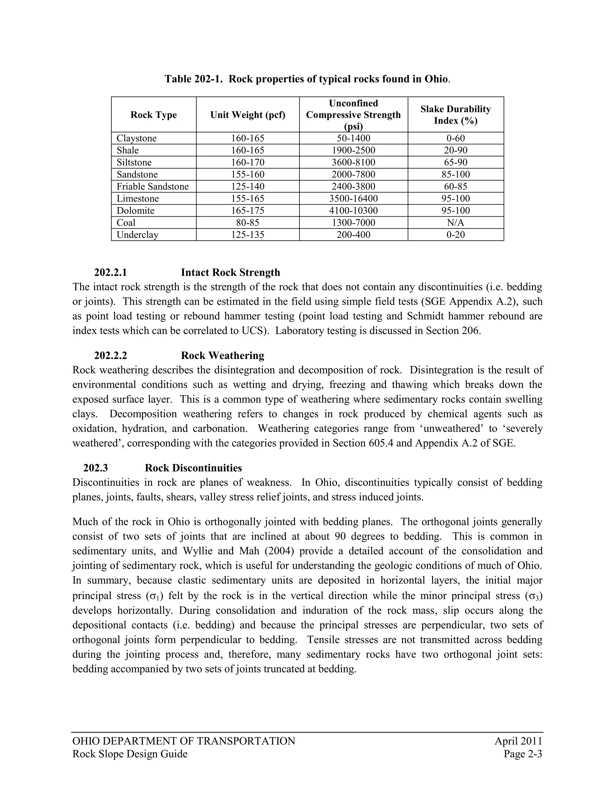 Rock slope design_guide | PDF