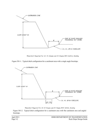 Rock slope design_guide | PDF