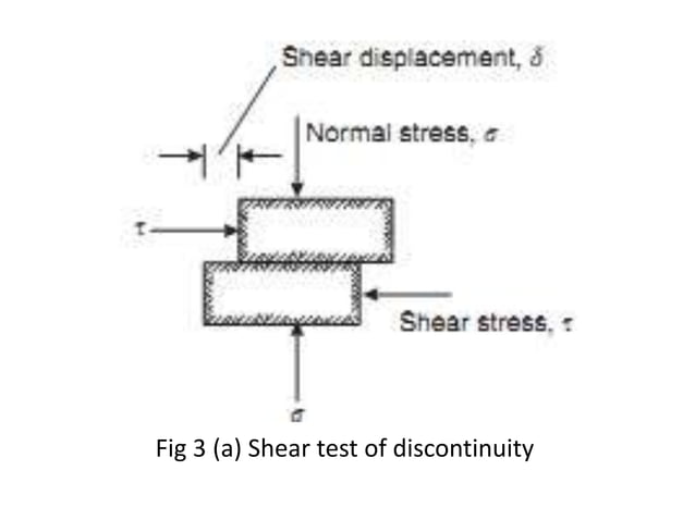 Rock slope stability analysis lec 1 | PPTX | Geology | Science