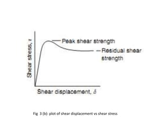 Rock slope stability analysis lec 1 | PPTX