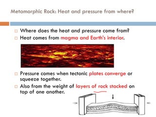 Metamorphic Rock Heat And Pressure