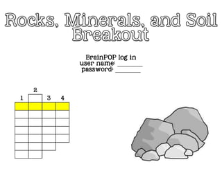 Rocks, Minerals, and Soil Breakout Notes Page | PPT