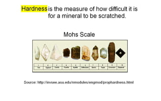 Rocks, Minerals, and Soils | PPT