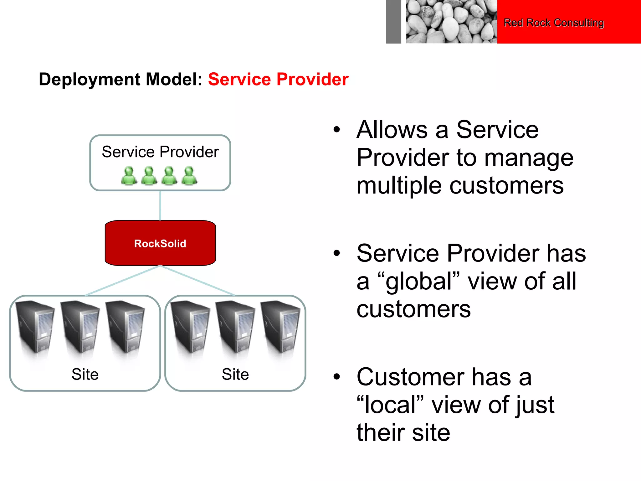 Rock Solid SQL Server Management | PPT
