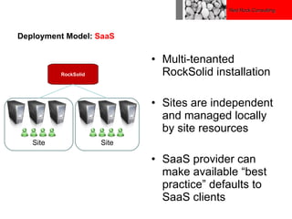 Rock Solid SQL Server Management | PPT