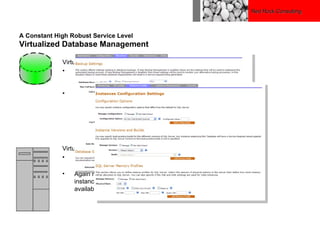 Rock Solid SQL Server Management | PPT