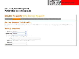 Rock Solid SQL Server Management | PPT
