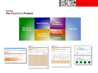 Rock Solid SQL Server Management | PPT