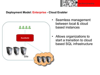 Rock Solid SQL Server Management | PPT