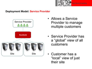 Rock Solid SQL Server Management | PPT