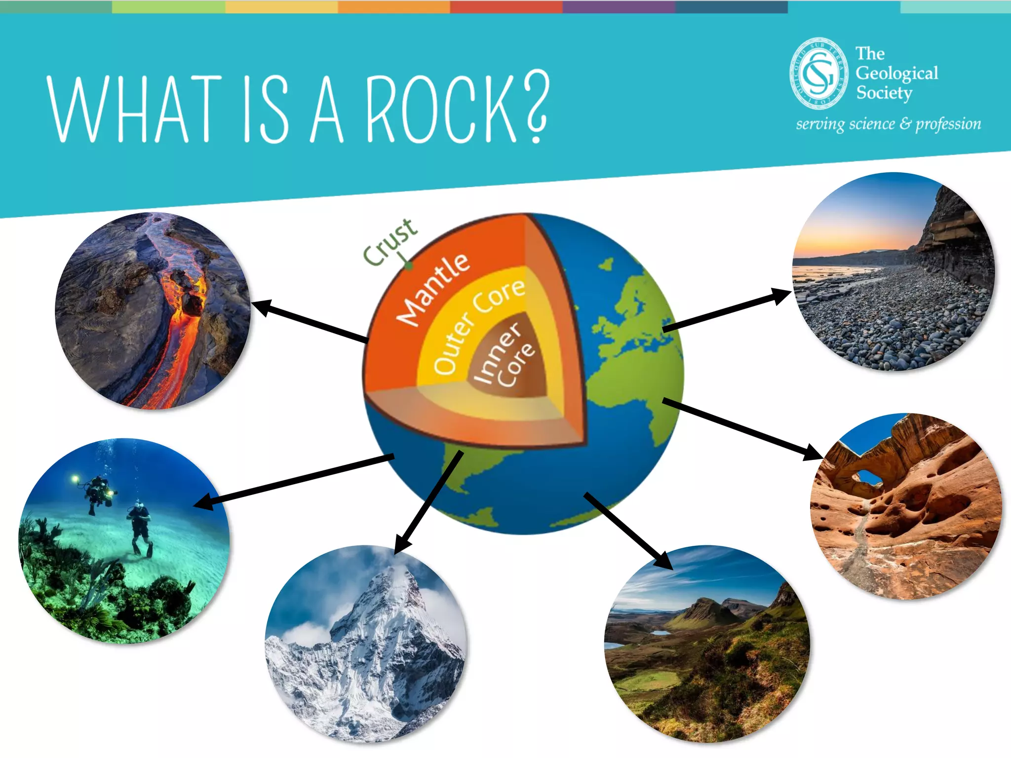Presentation on rocks | PDF
