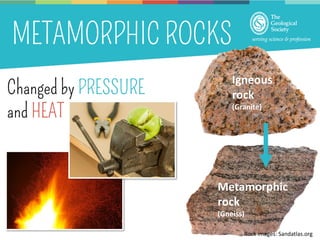 Presentation on rocks | PDF