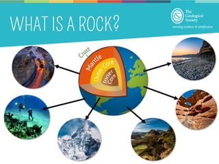 Presentation on rocks | PPT