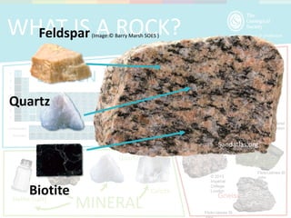 Presentation on rocks | PPT