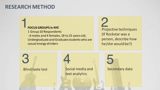 Qualitative Research on Rockstar Energy Drink | PPT
