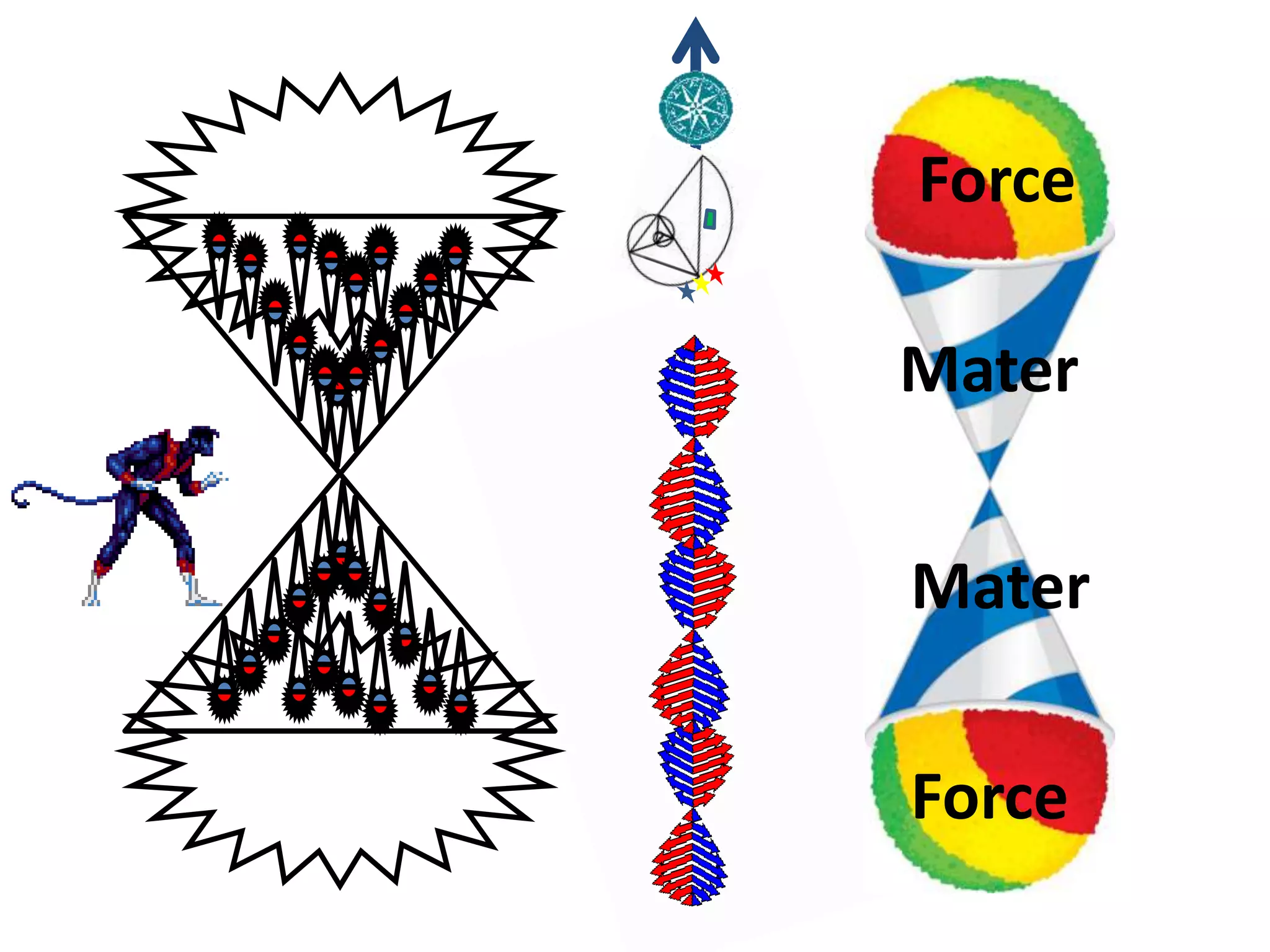 Warp Propulsion System by Quantum Entanglement - INFLATIONARY GEOMETRY ...