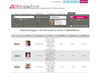 Becoming a Social Media Rock Star (student version) | PPT