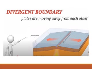 PLATE TECTONIC - ROCK BEHAVIOR UNDER STRESS | PPTX