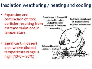 Rocks & weathering lesson 4 | PPTX