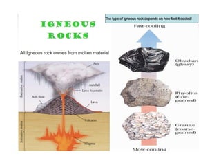 Rocks: The face of the Earth – Physical Geography | PDF