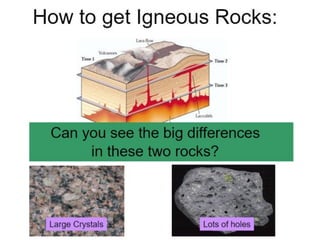 Rocks: The face of the Earth – Physical Geography | PDF
