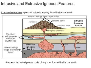 Rocks: The face of the Earth – Physical Geography | PDF
