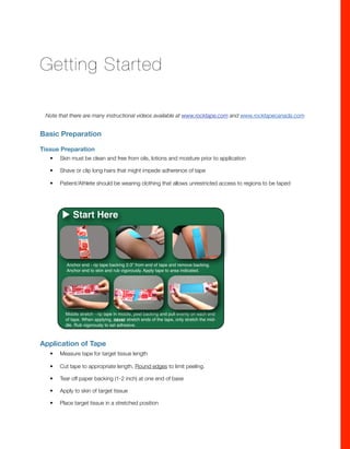 Rock tape powertaping for common injuries | PDF