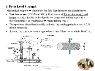 Rock testing | PDF