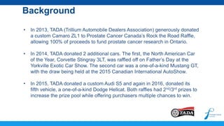 Rock the Road Raffle | PPT