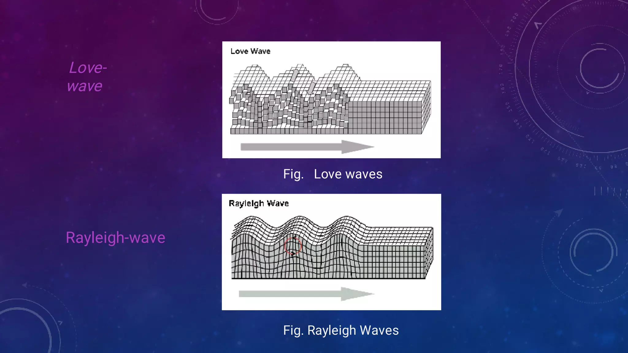 Rock types and internal structure of earth | PDF