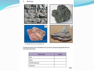 Rock types and their Formation | PPTX