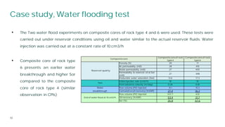 Rock Typing.pdf