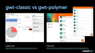 Rock GWT UI's with Polymer Elements | PDF | Web Design and HTML | Internet