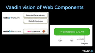 Rock GWT UI's with Polymer Elements | PDF | Web Design and HTML | Internet